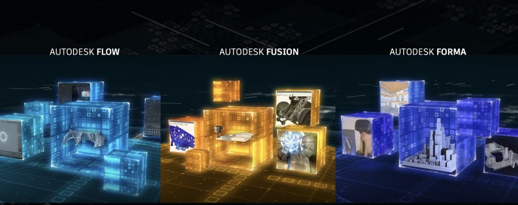 Autodesk a annoncé Flow, Forma & Fusion : trois clouds industriels - E ...